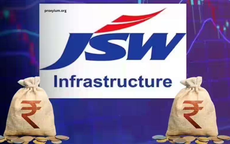 Jsw Infra Share Price