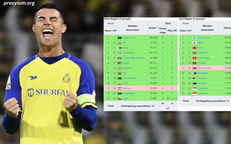 Saudi Pro League Stats
